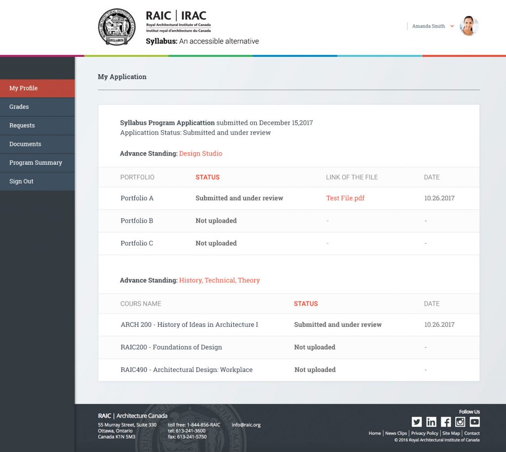 RAIC Syllabus – Marketing Professional \ David Mirzoyan